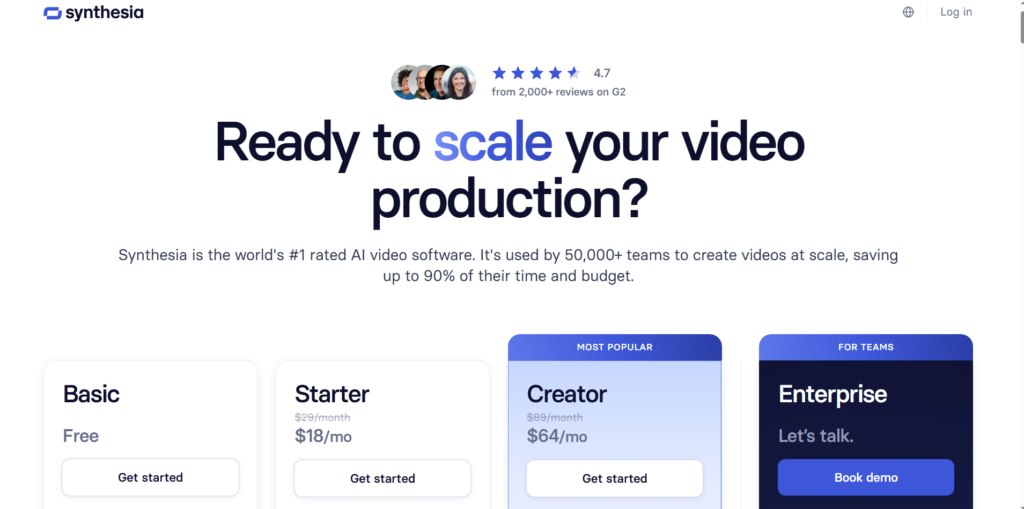7 Best AI Video Generators for Ads in 2026
